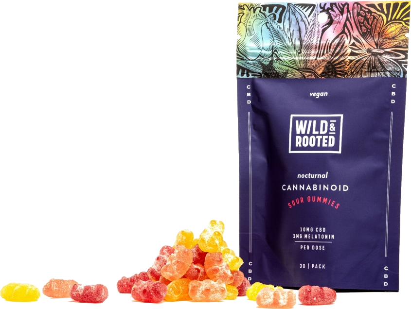 Points and Rewards » Wild & Rooted